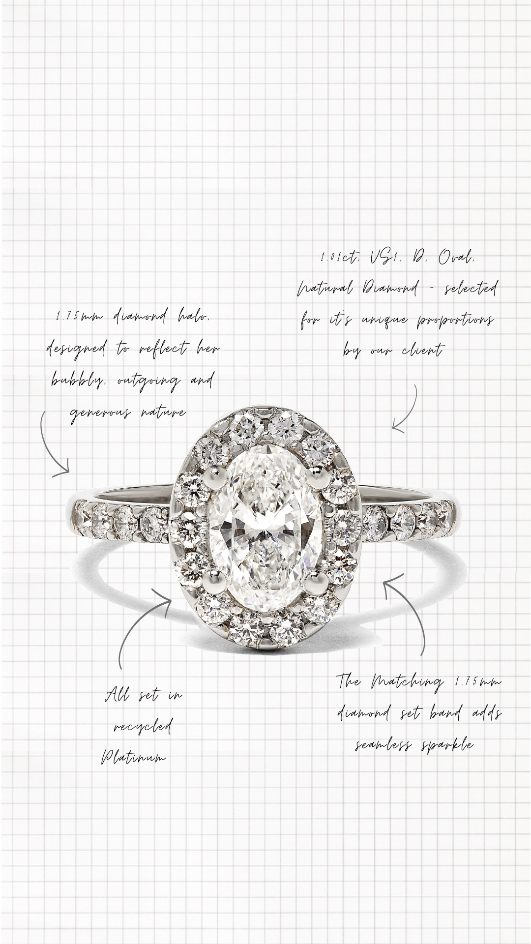 A Guide to Engagement Ring Settings: Finding Your Perfect Style ...